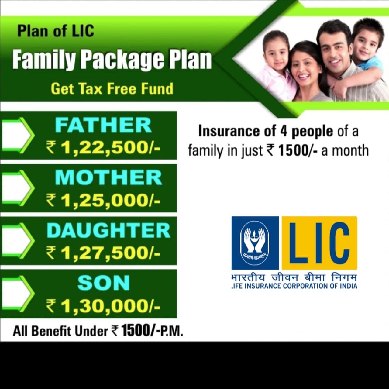 Child Education Plan – LIC Child Plan